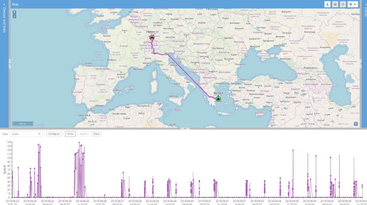 SeaTrack.gr | SeaTrack.gr | GPS Tracking εντοπισμός και παρακολούθηση